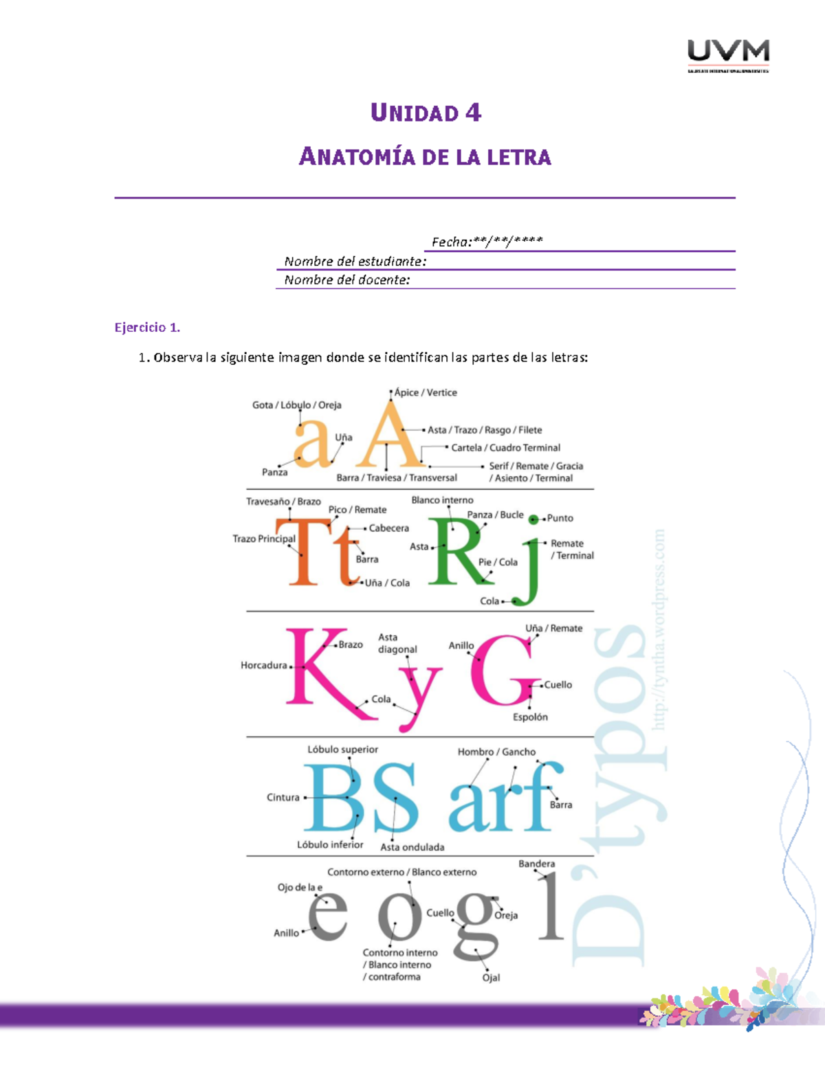 U4 Anatomía de las letras - Fundamentos de tipografia - UNIDAD 4 ...