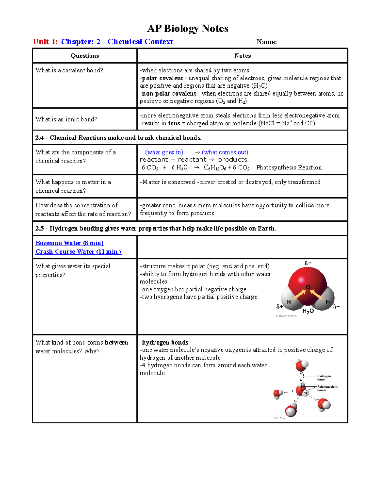 Unit 1 Chapter 02 Notes for Chemical Context - AP Biology Notes Unit 1 ...