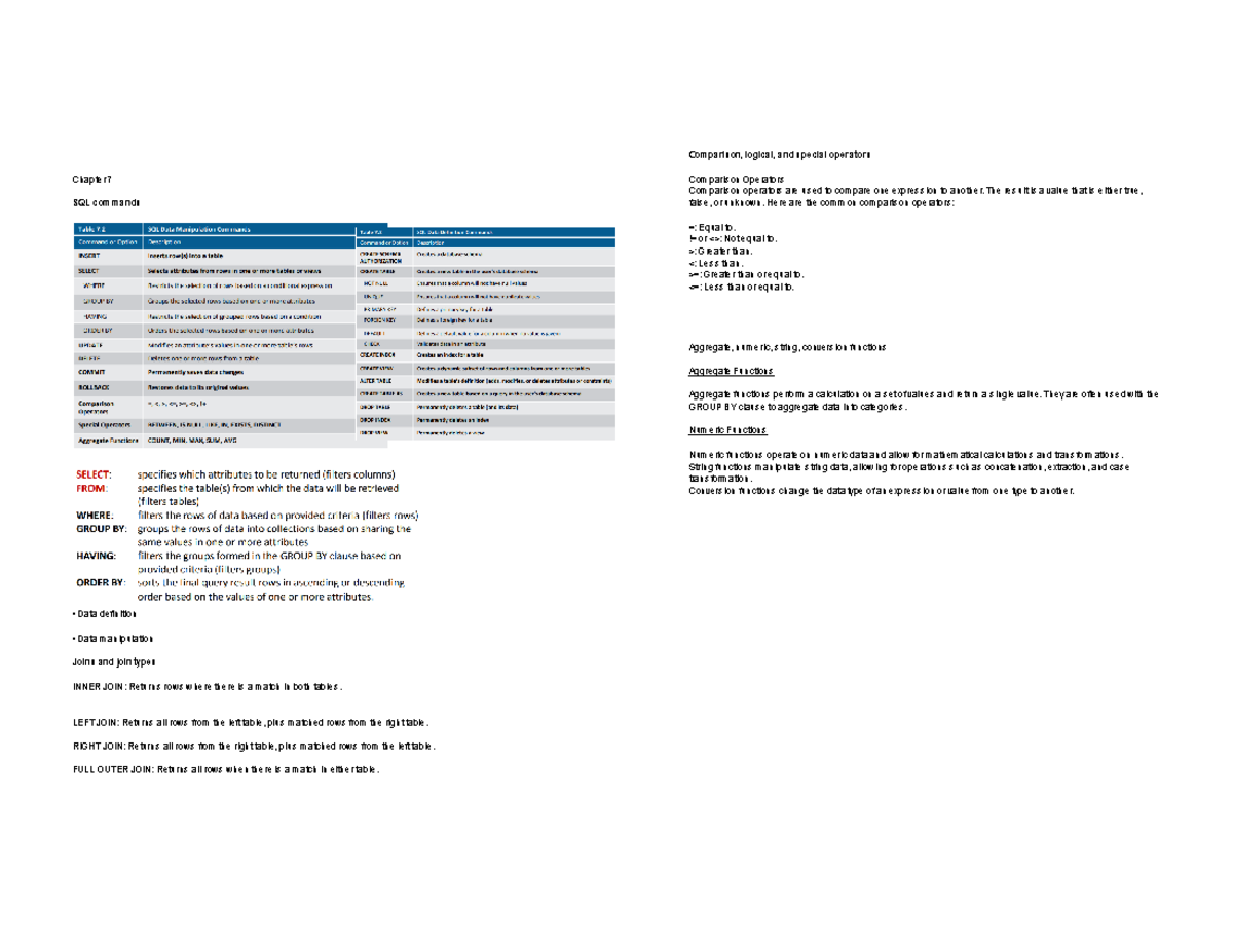 Untitled documdsd - Chapter 7 SQL commands Data definition Data manipulation Joins and join ...