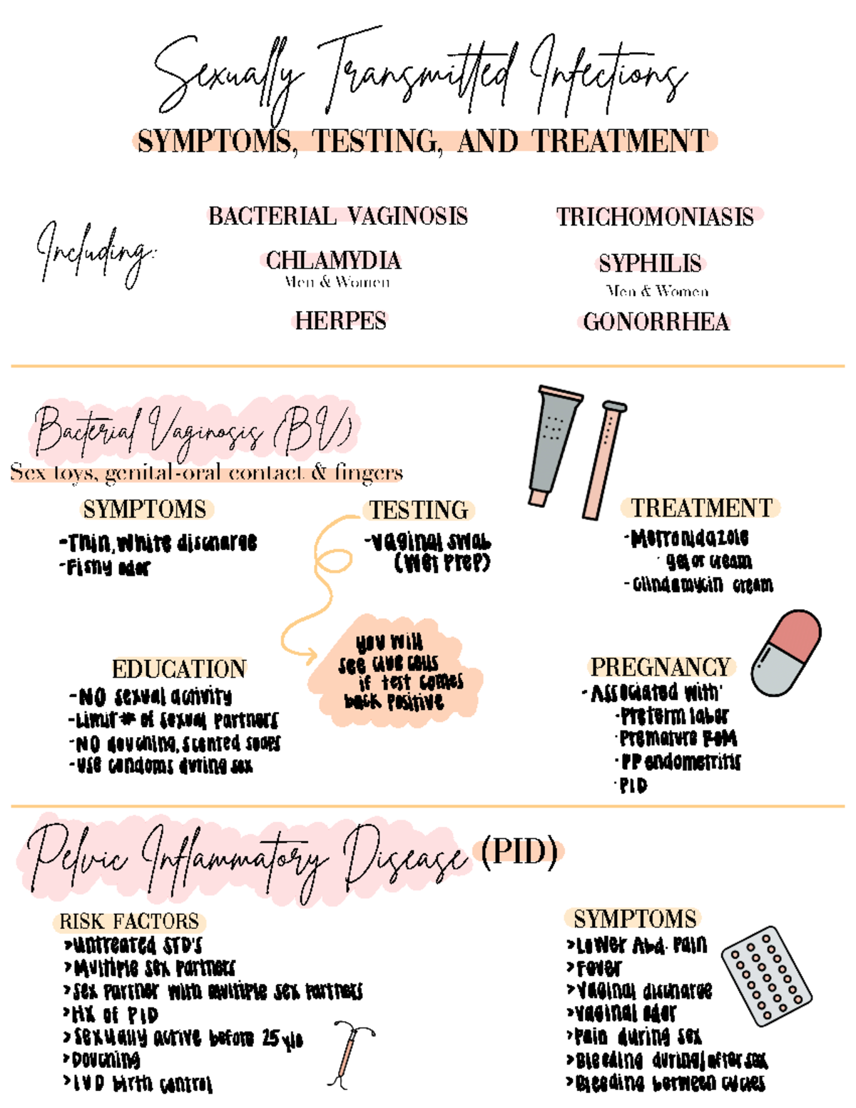 STD study guide - Sexually Transmi!ed Infections Symptoms, Testing, and ...