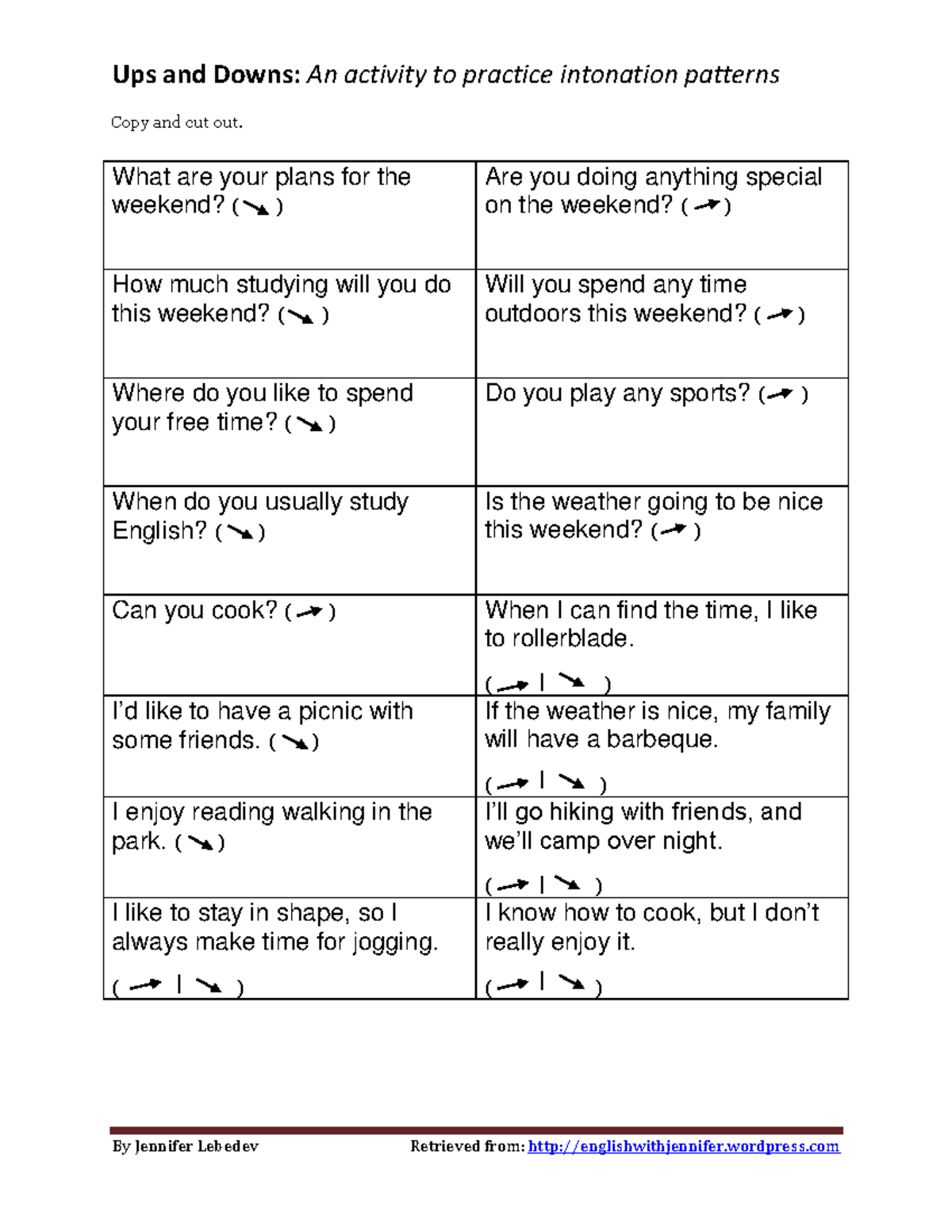 Intonation patterns BREVE RESUMEN - Ups and Downs: An activity to ...