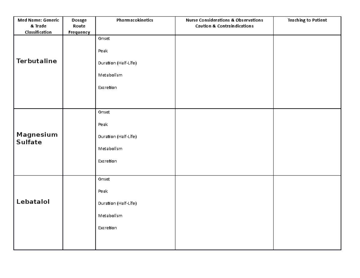 2900 Medication Sheets 1 - Med Name: Generic Classification& Trade ...