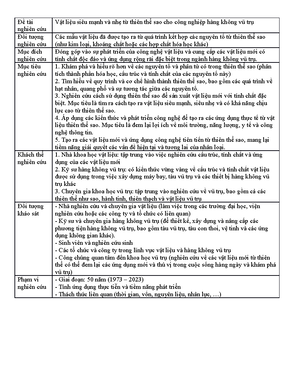Radar-1 - radar control - NĂNG ĐỊNH 2020 – RADAR LÝ THUYẾT CHUNG LAW ...