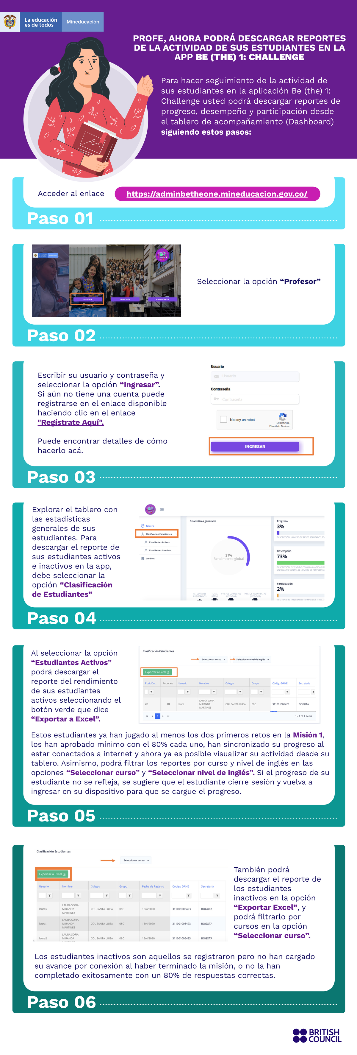 3. Infografia Cómo ingresar al dashboard Be The 1 - PROFE, AHORA PODRÁ ...