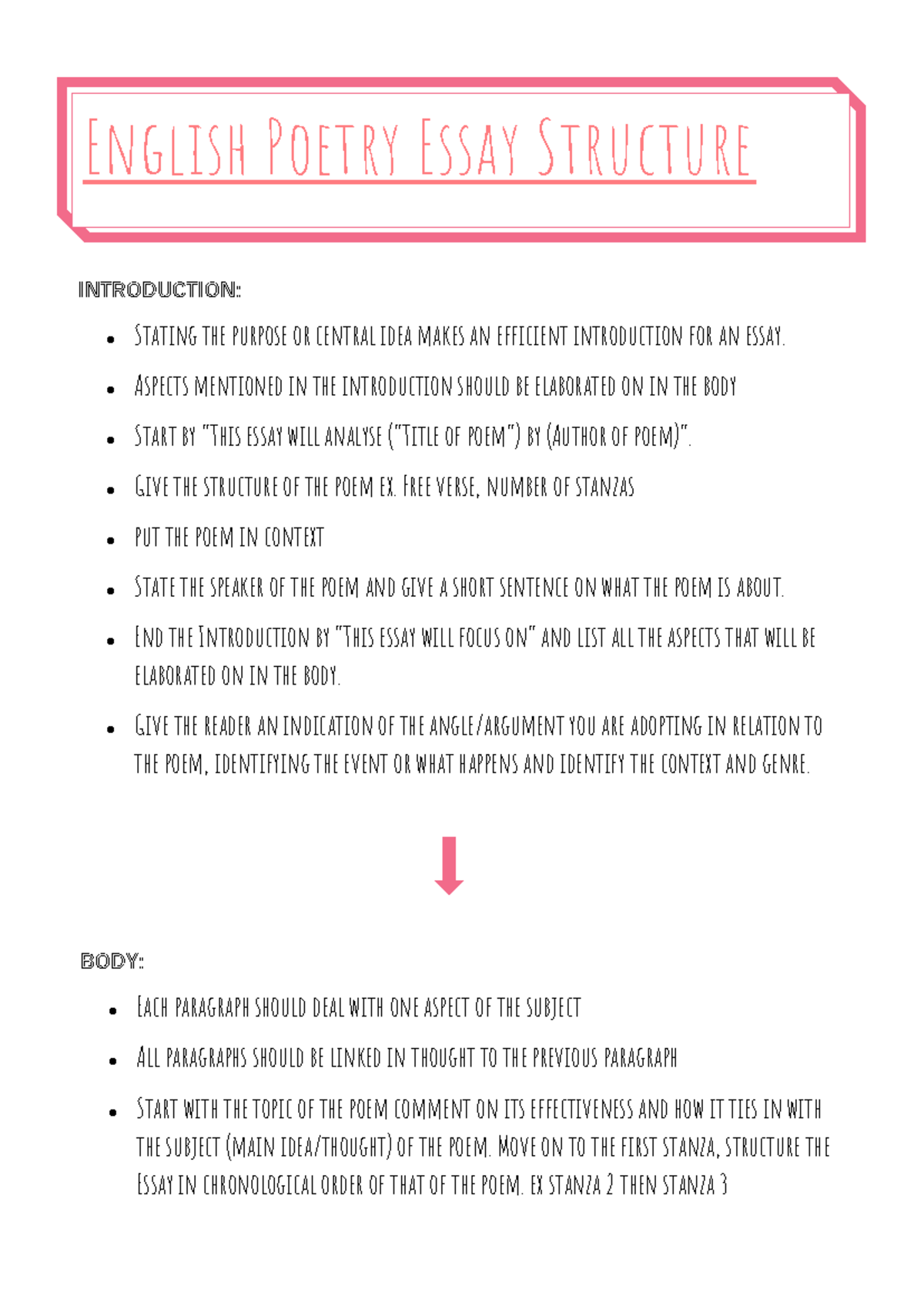 SA Poetry Essay Structure - English Poetry Essay Structure Introduction ...