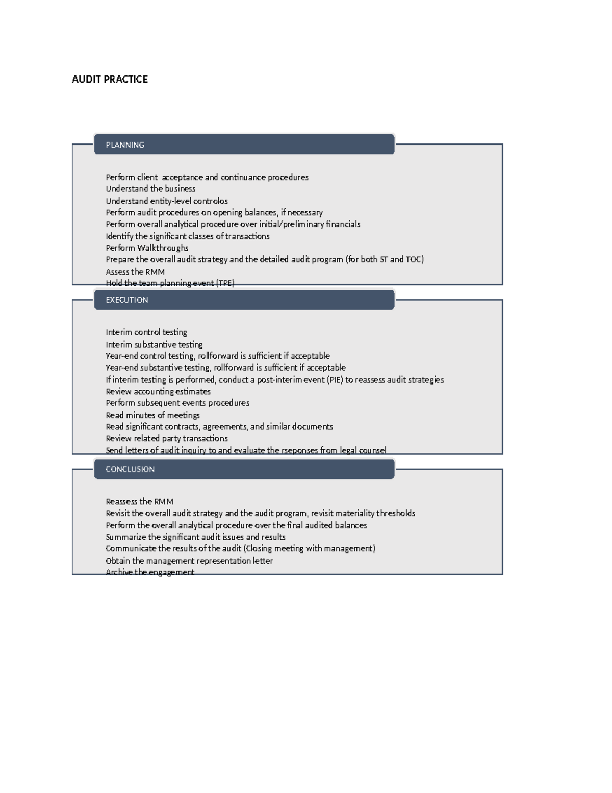 Audit- Practice-outline - AUDIT PRACTICE Perform client acceptance and ...