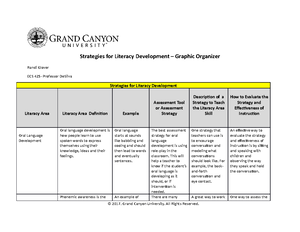 [Solved] Examples of how teachers can support language development at ...