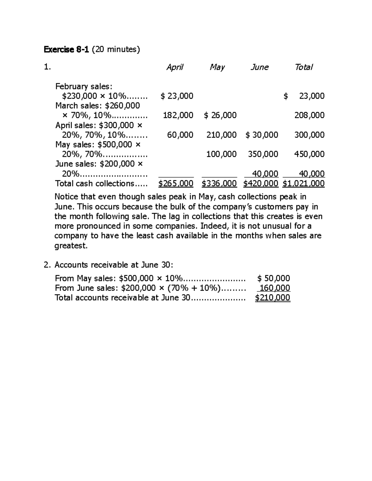 In Class problems chapter - Exercise 8-1 (20 minutes) April May June ...