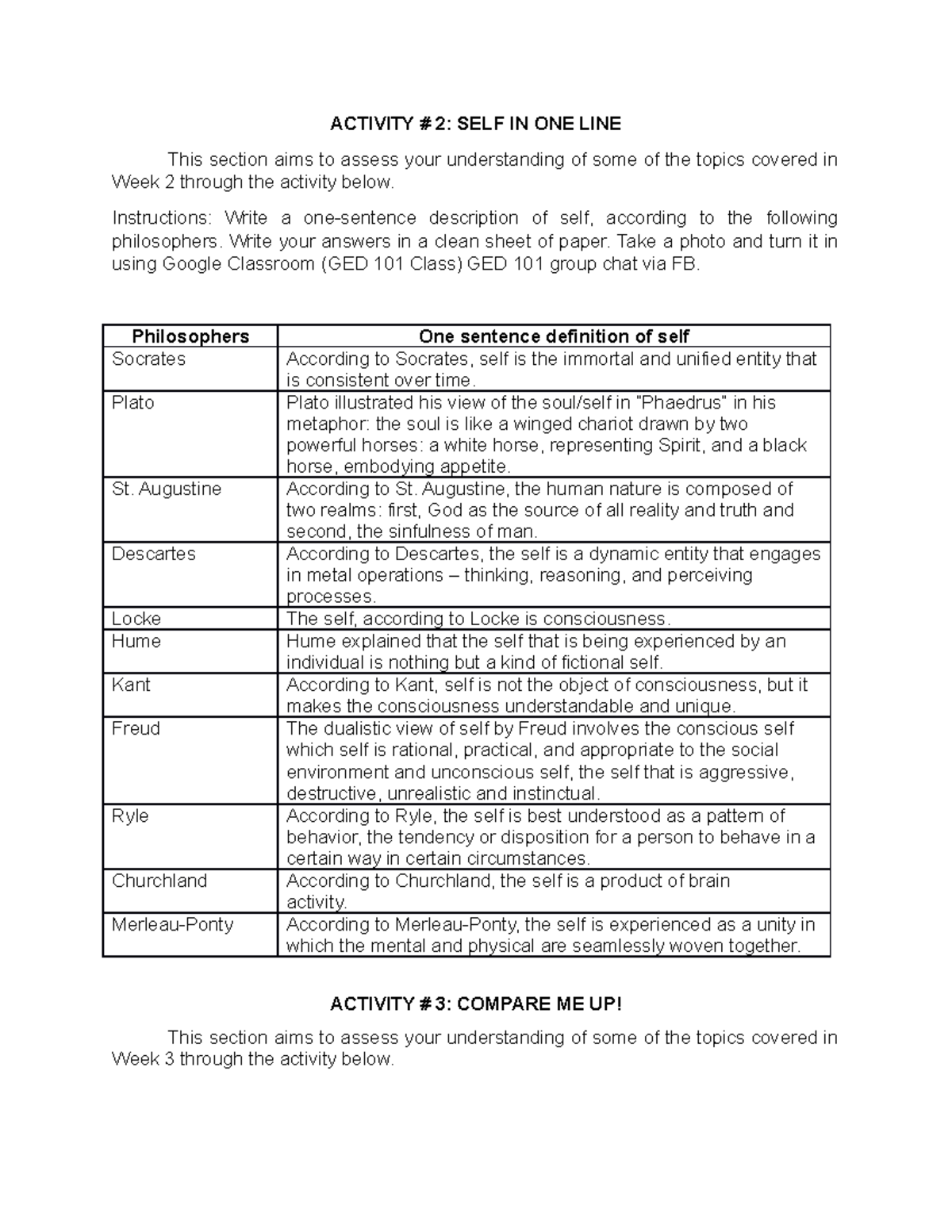 Understanding the Self Activity 2 Self in One Line and Activity 3 ...