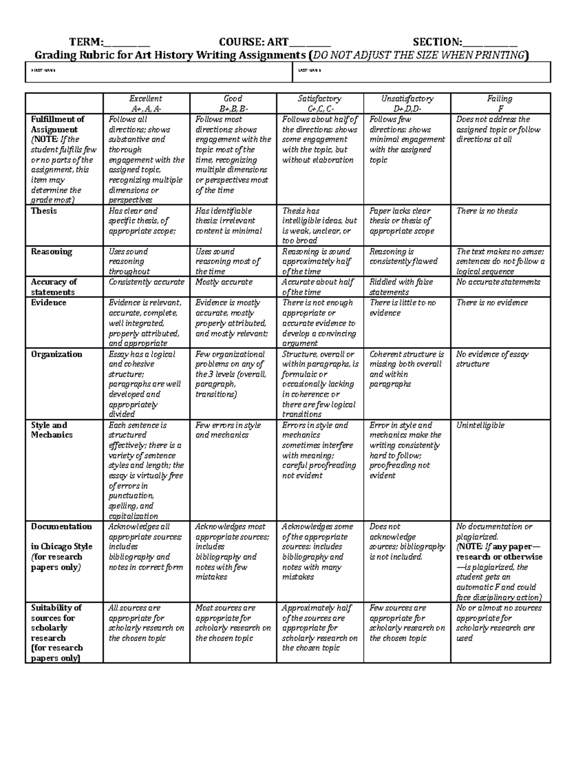 Visual Analysis - TERM:___________ COURSE: ART__________ SECTION ...