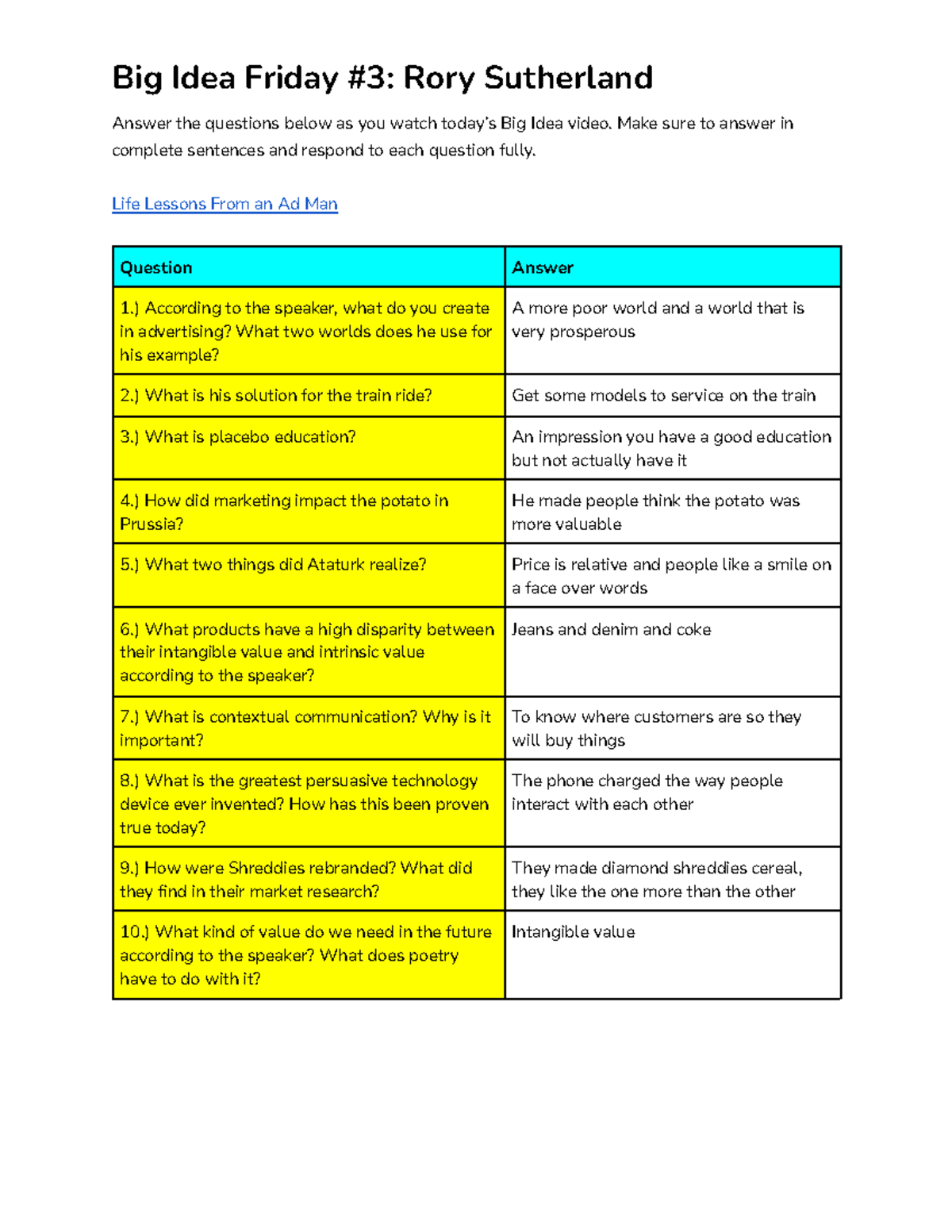 Big Idea Friday #3 Rory Sutherland - Big Idea Friday #3: Rory ...