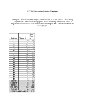 SOC 112 Module One Worksheet - SOC 112 Module One Worksheet ...