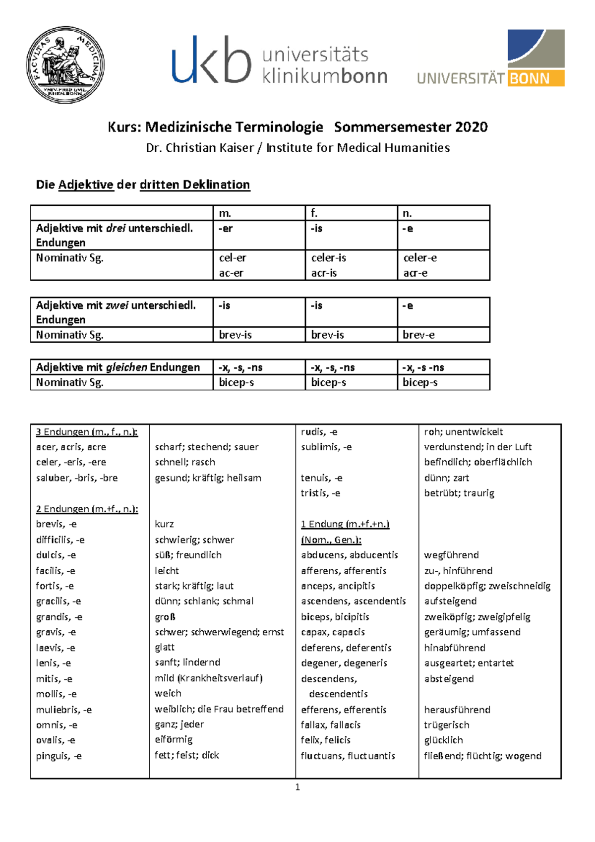 Handout Adjektive II - 1 Kurs: Medizinische Terminologie Sommersemester ...