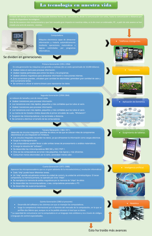 Bibliotecas en C - Fundamentos de programacion. - Bibliotecas en C El ...