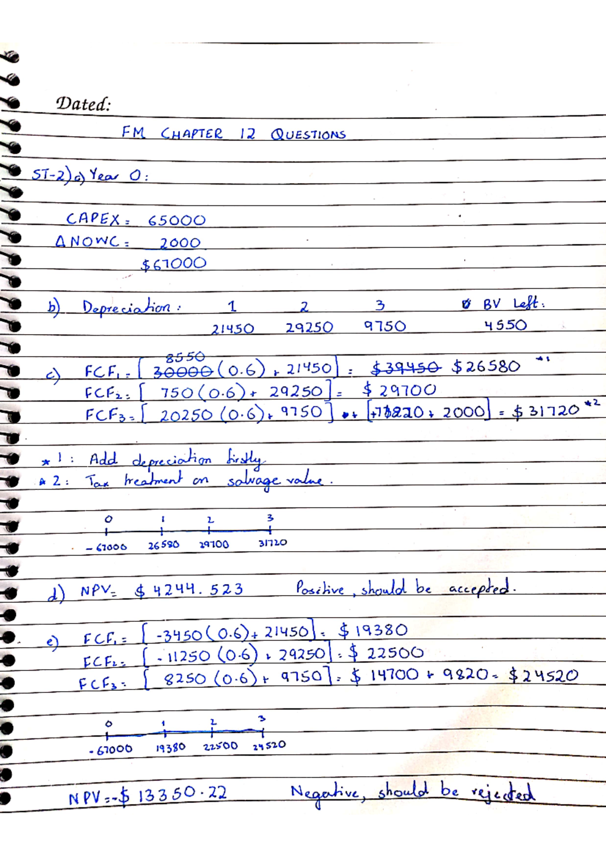 FM Chapter 12 Questions - Financial Management - Studocu