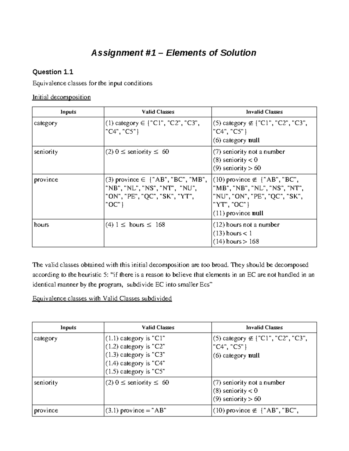 Assignment 1Solution - Assignment #1 – Elements of Solution Question 1. Equivalence classes for ...