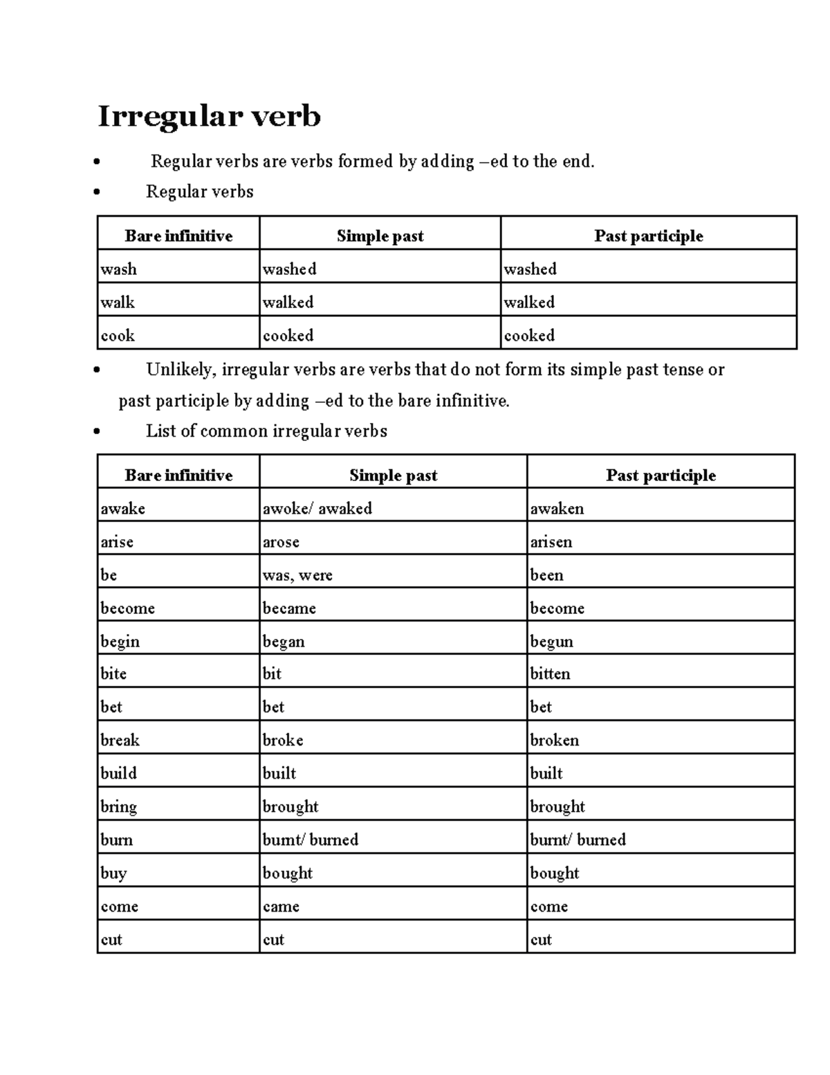 Irregular verb - Irregular verb Regular verbs are verbs formed by ...