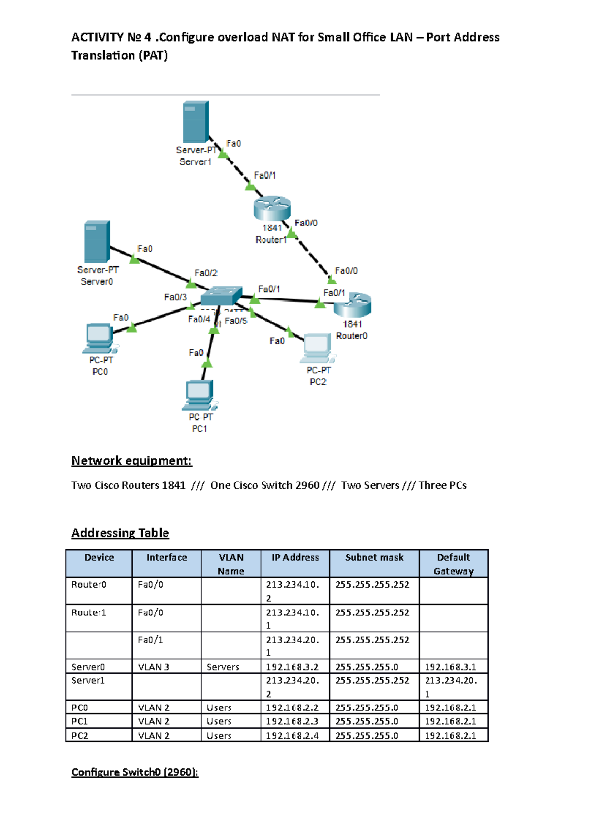 Activity-4 Manual - Computer Networks - ACTIVITY No 4 .Configure ...