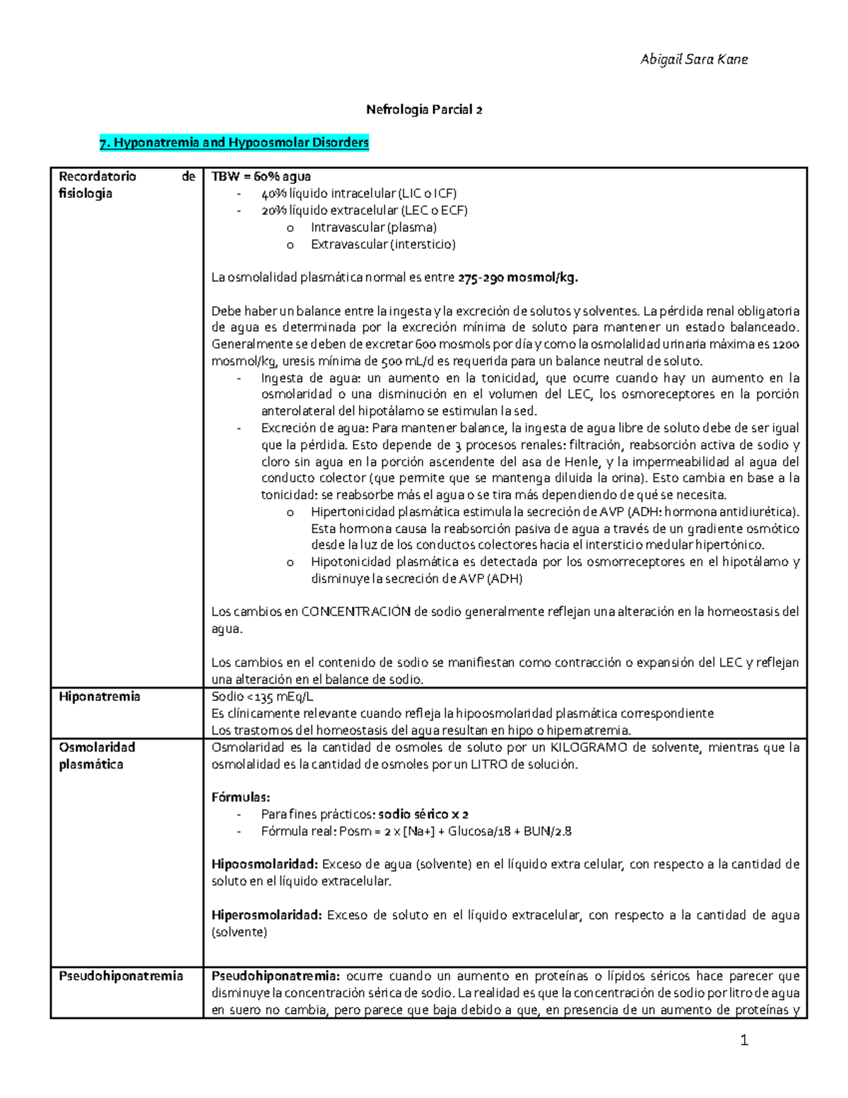 Nefrología Parcial 2 - Apuntes - Nefrología Parcial 2 Hyponatremia and ...