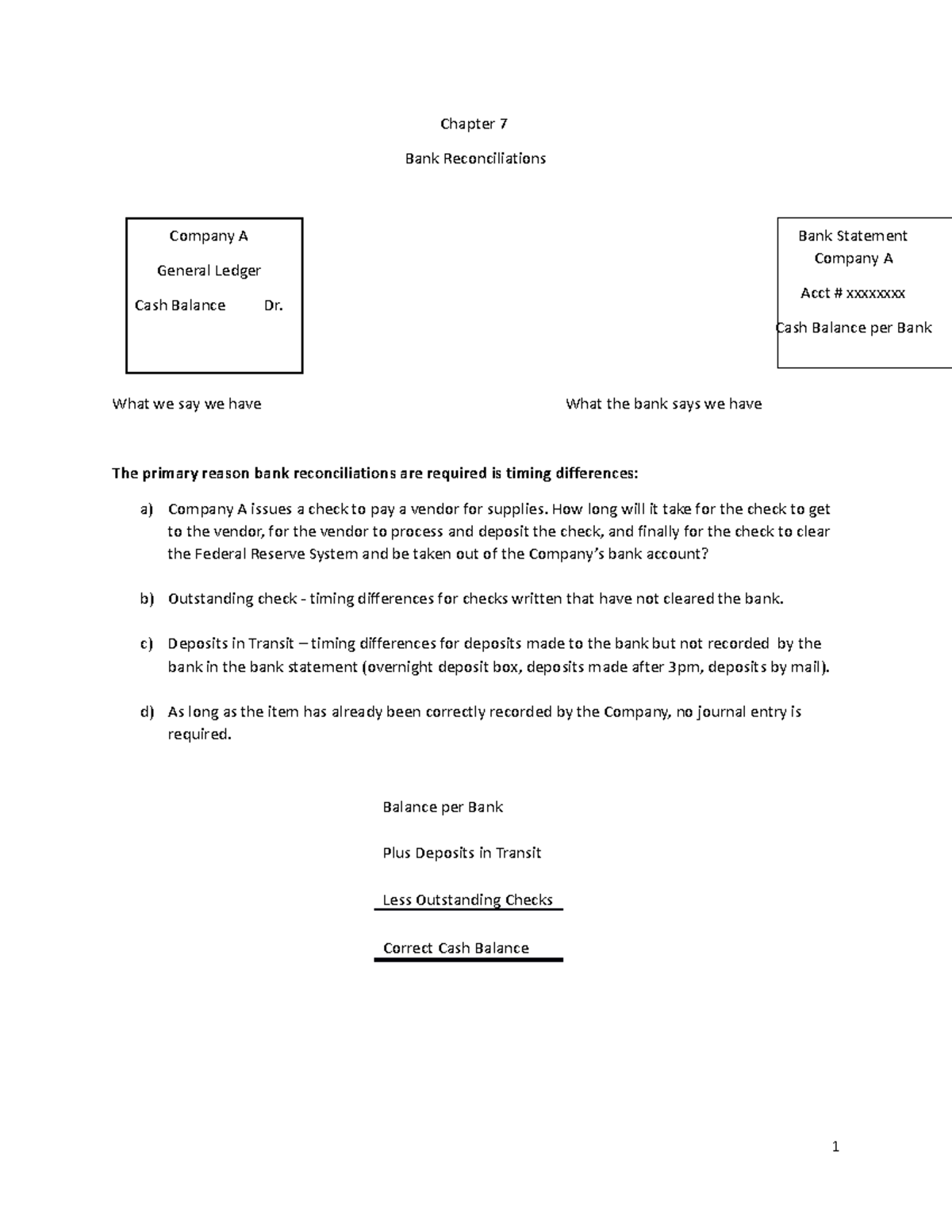 Chapter 7 Bank Reconciliation notes - Chapter 7 Bank Reconciliations ...