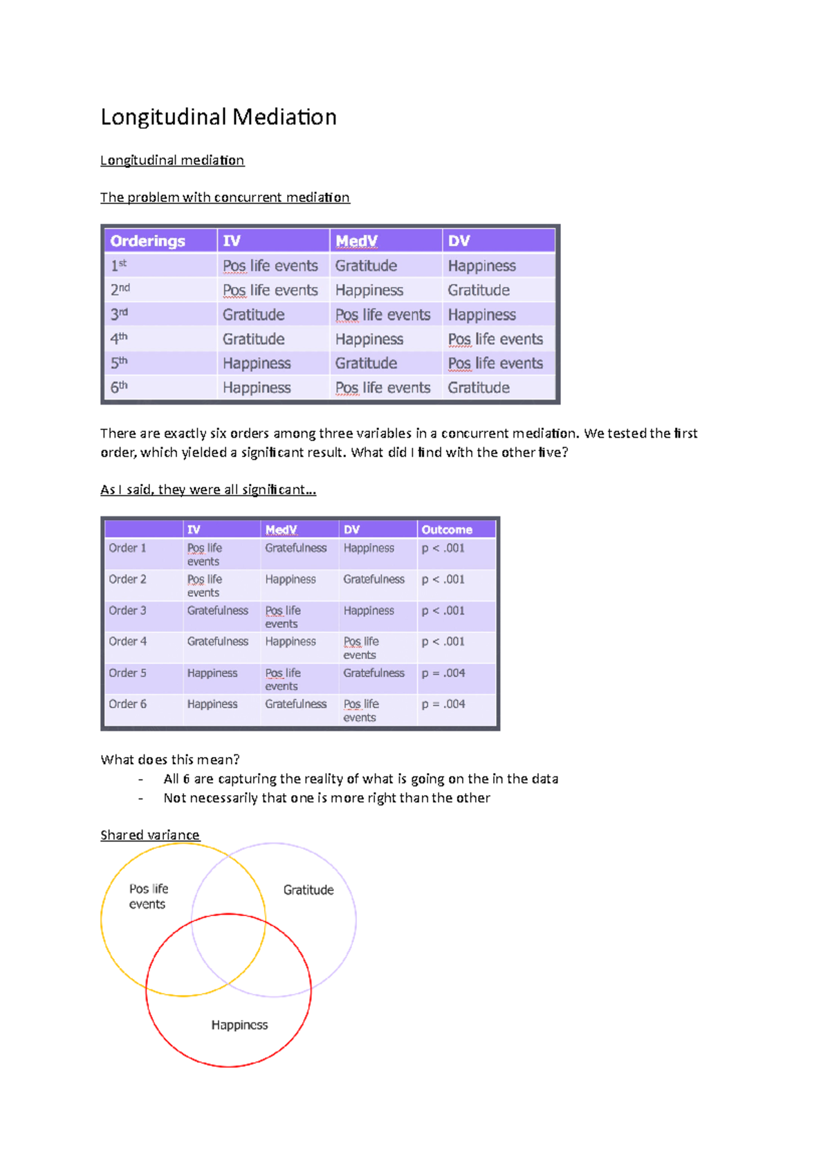 2. Longitudinal Mediation - Longitudinal Mediation Longitudinal ...