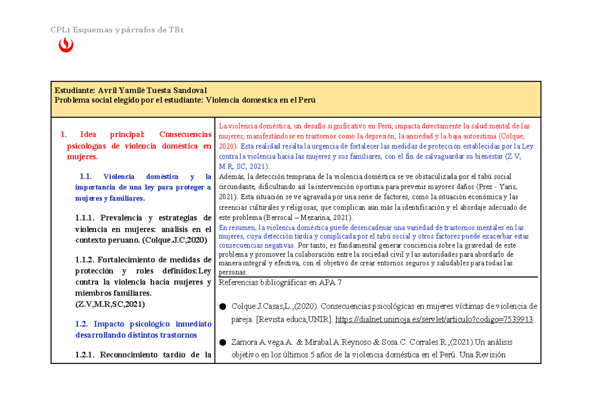 Esquema TB1 Avril Tuesta AE1 E - CPL1 Esquemas y párrafos de TB Estudiante: Avril Yamilé Tuesta ...