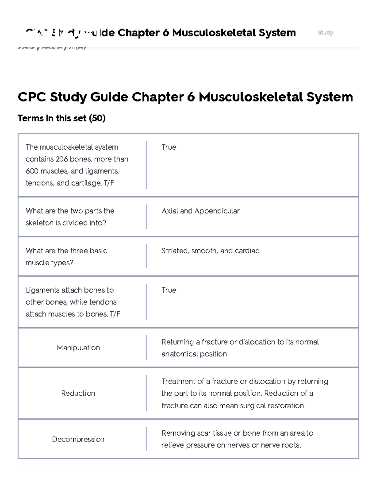 Chapter 6 Study Guide - Upgrade CPC Study Guide Chapter 6 ...