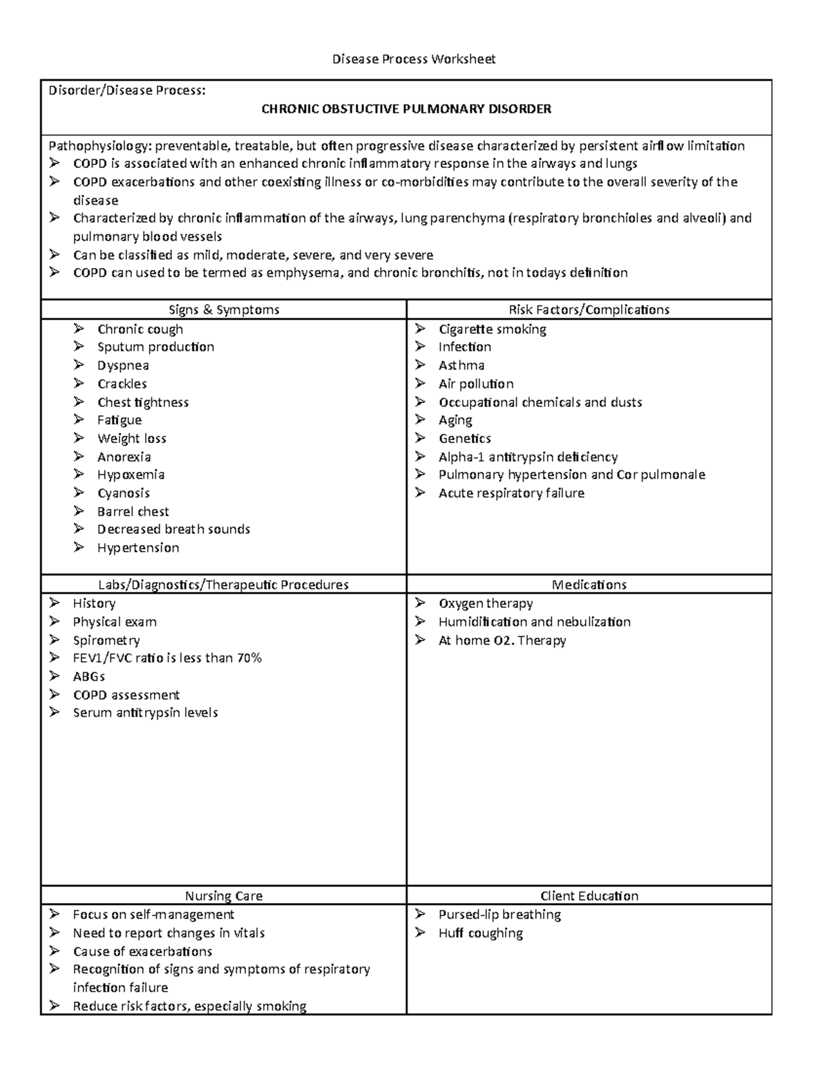 Disease Process Worksheet - COPD - Disease Process Worksheet Disorder ...