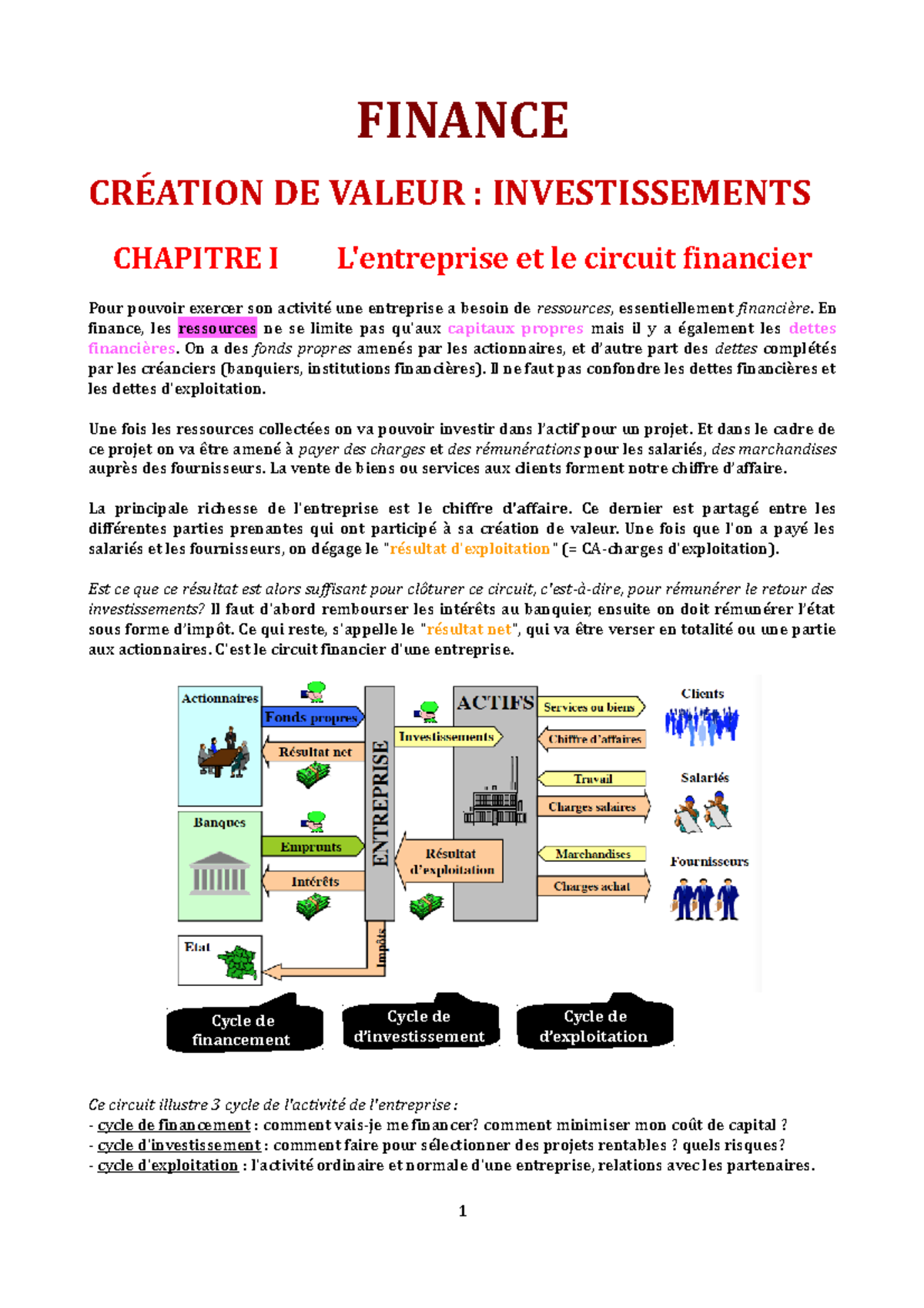Finance - Notes de cours 1-3 - FINANCE CRÉATION DE VALEUR ...
