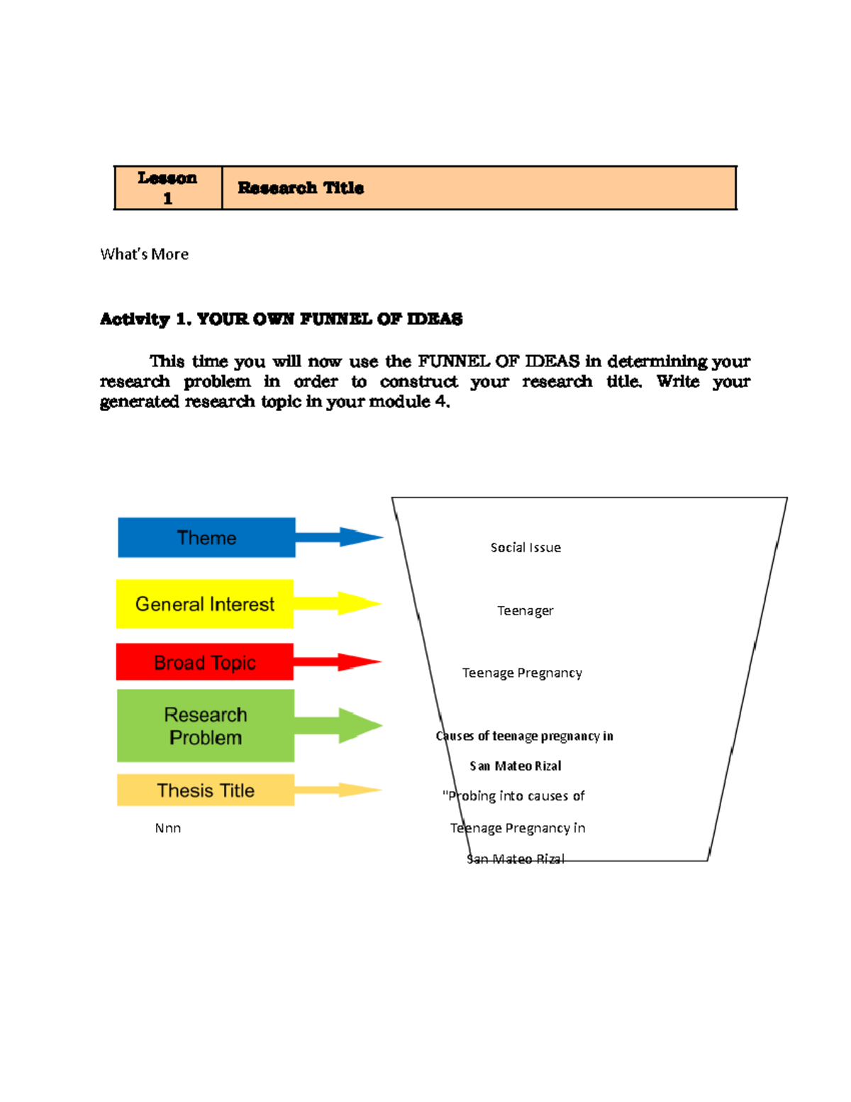 PR Module 5 - This is about economics. - Lesson 1 Research Title What's ...
