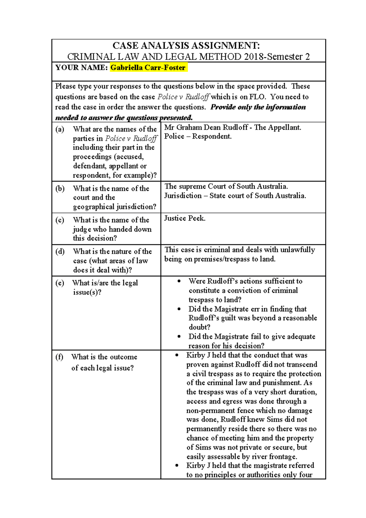 Semester 2 2018 Case Reading Assignment-Template - CASE ANALYSIS ...