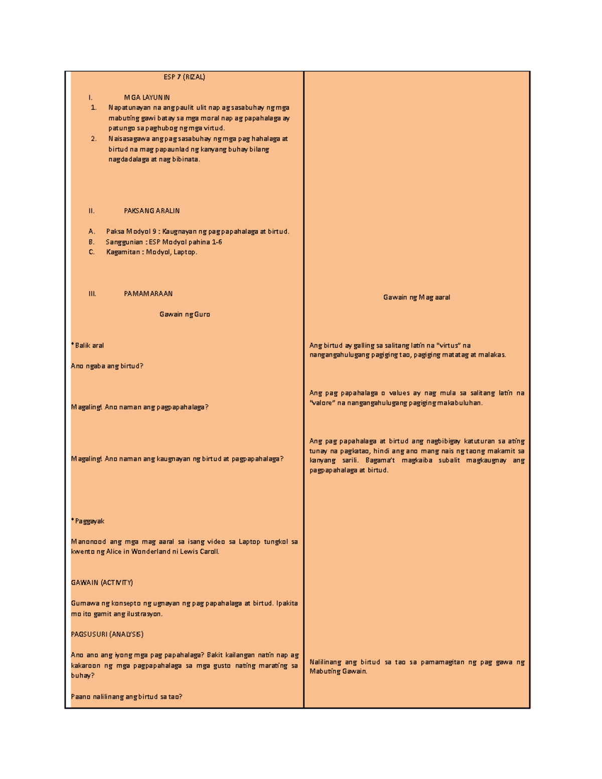 Lesson plan - ESP 7 (RIZAL) I. MGA LAYUNIN Napatunayan na ang paulit ...