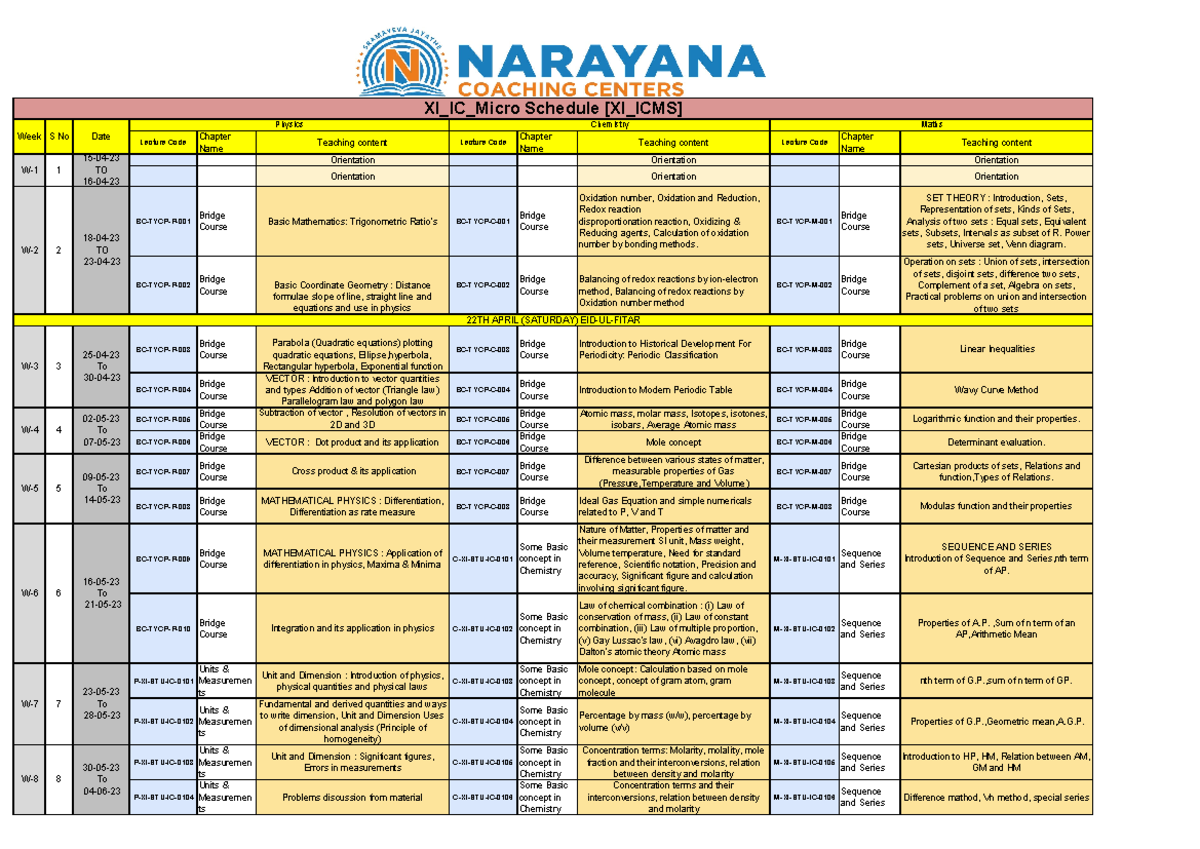 XI IC 1 45 Min Micro Schedule - Lecture Code Chapter Name Teaching ...