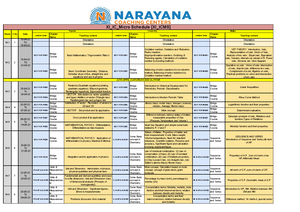 SWE Booklet May 2021 - JUNE 21 CIS - COMPUTER AND INFORMATION CHP ...