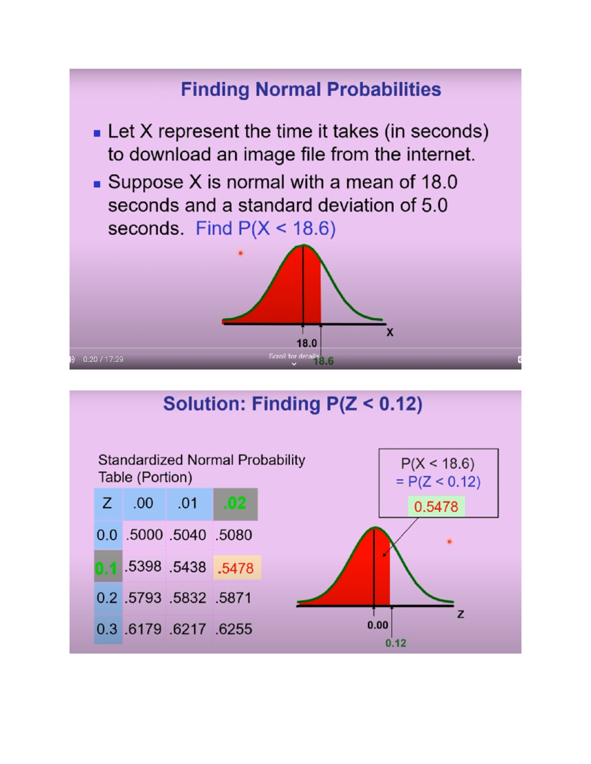 Statistic 1- Two tail - Basic Statistics - Studocu
