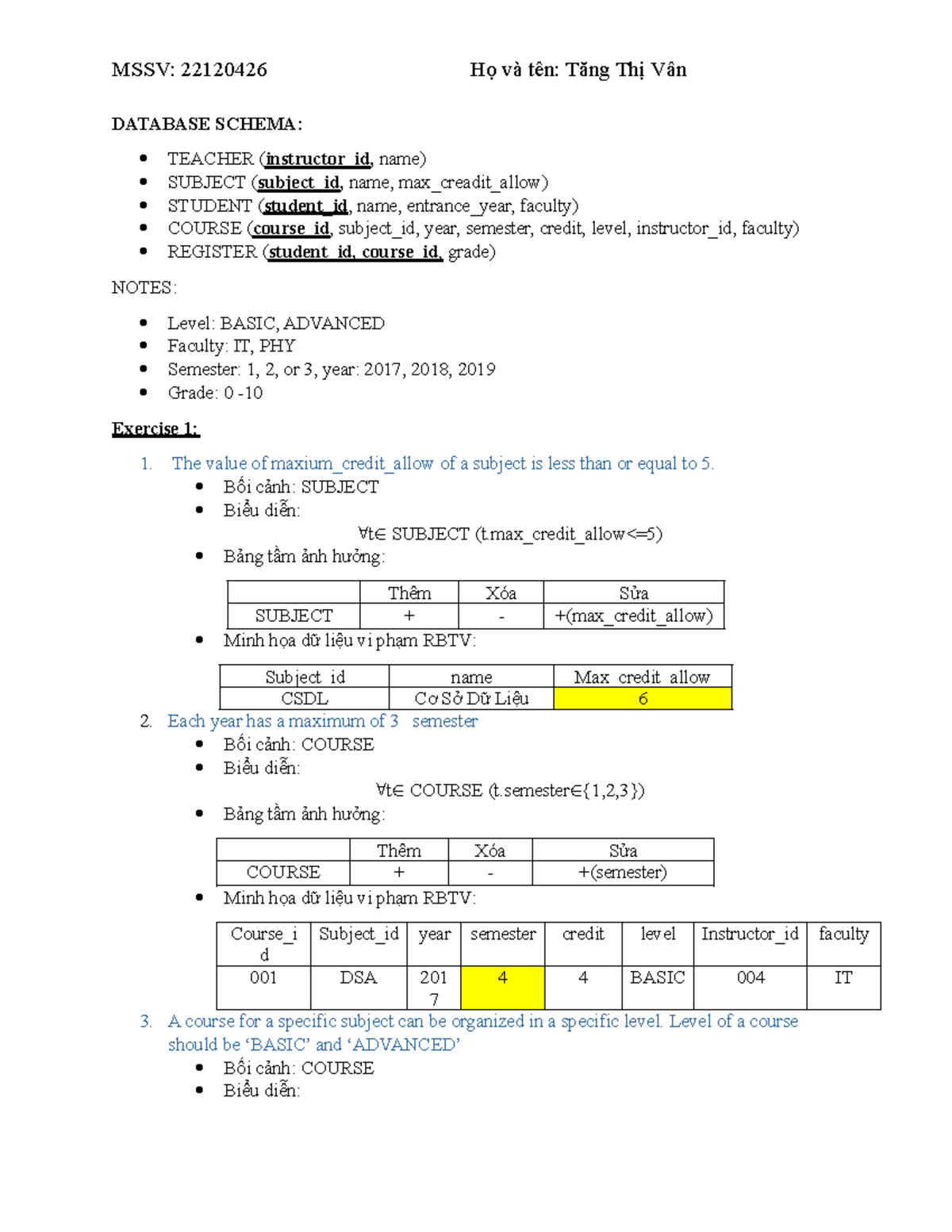 Database Schama - efgvergw - DATABASE SCHEMA: TEACHER (instructor_id, name) SUBJECT (subject_id ...