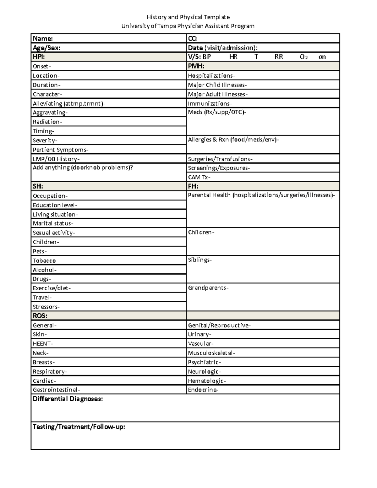 Comprehensive HP Template Utpam - History and Physical Template ...