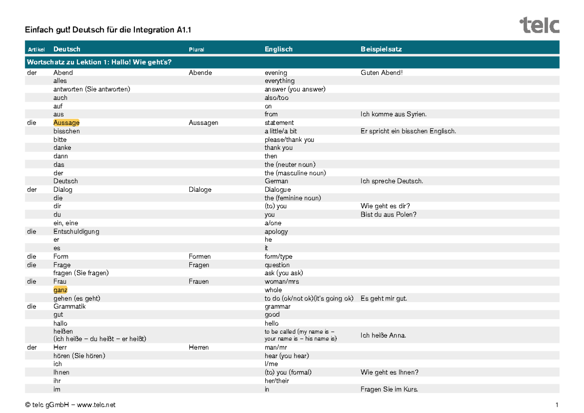 Wortschatzliste einfach-gut a1-1 englisch - Wortschatz zu Lektion 1 ...