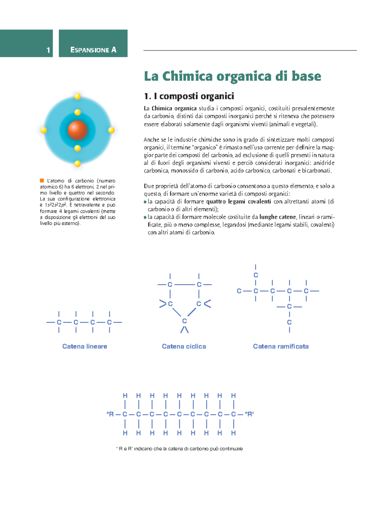 Chimica organica di base - com mappe e schemi facili utili per ripassare - La Chimica organica ...