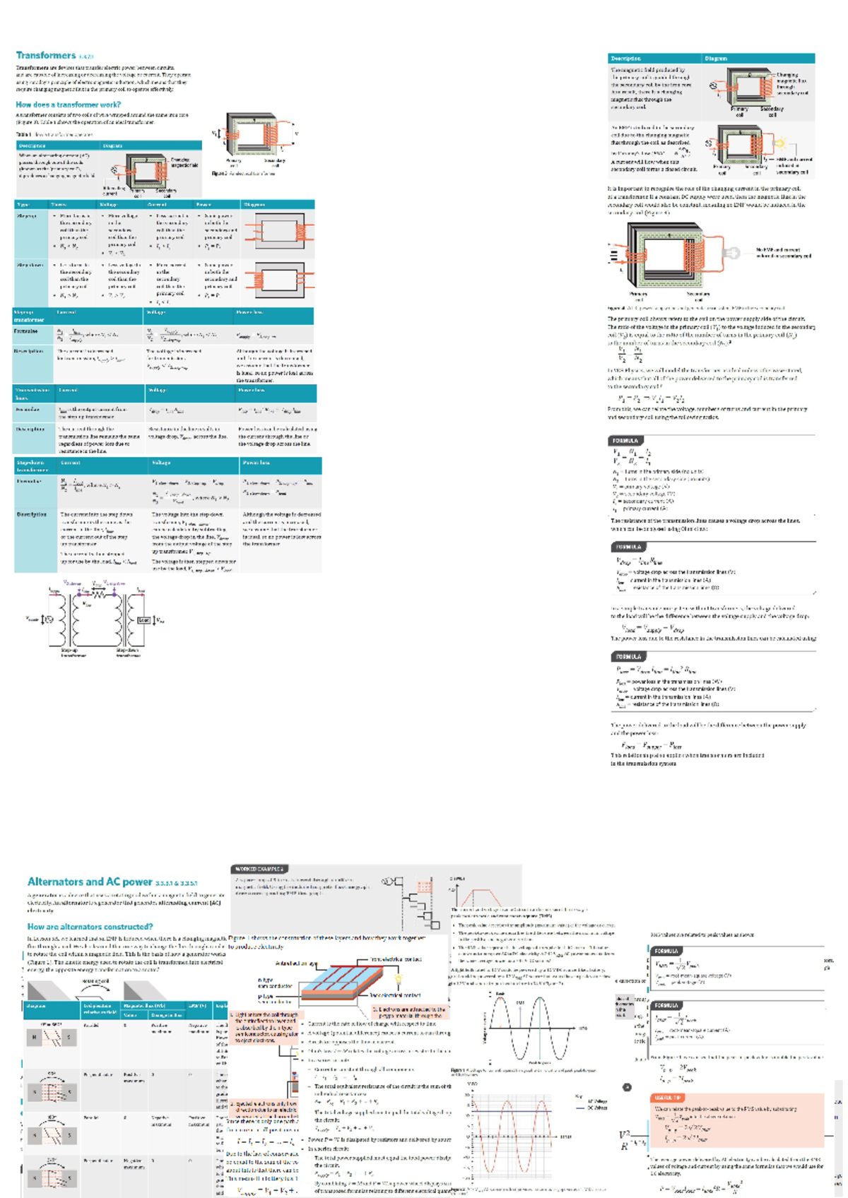 Physics chapter 5 6 cheatsheet - Studocu