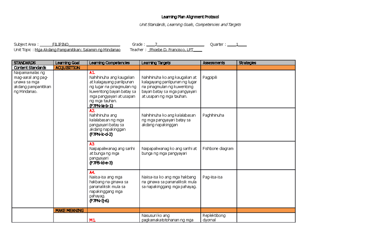 LP- Grade-7 - learning plan for grade 7 temp - Learning Plan Alignment ...