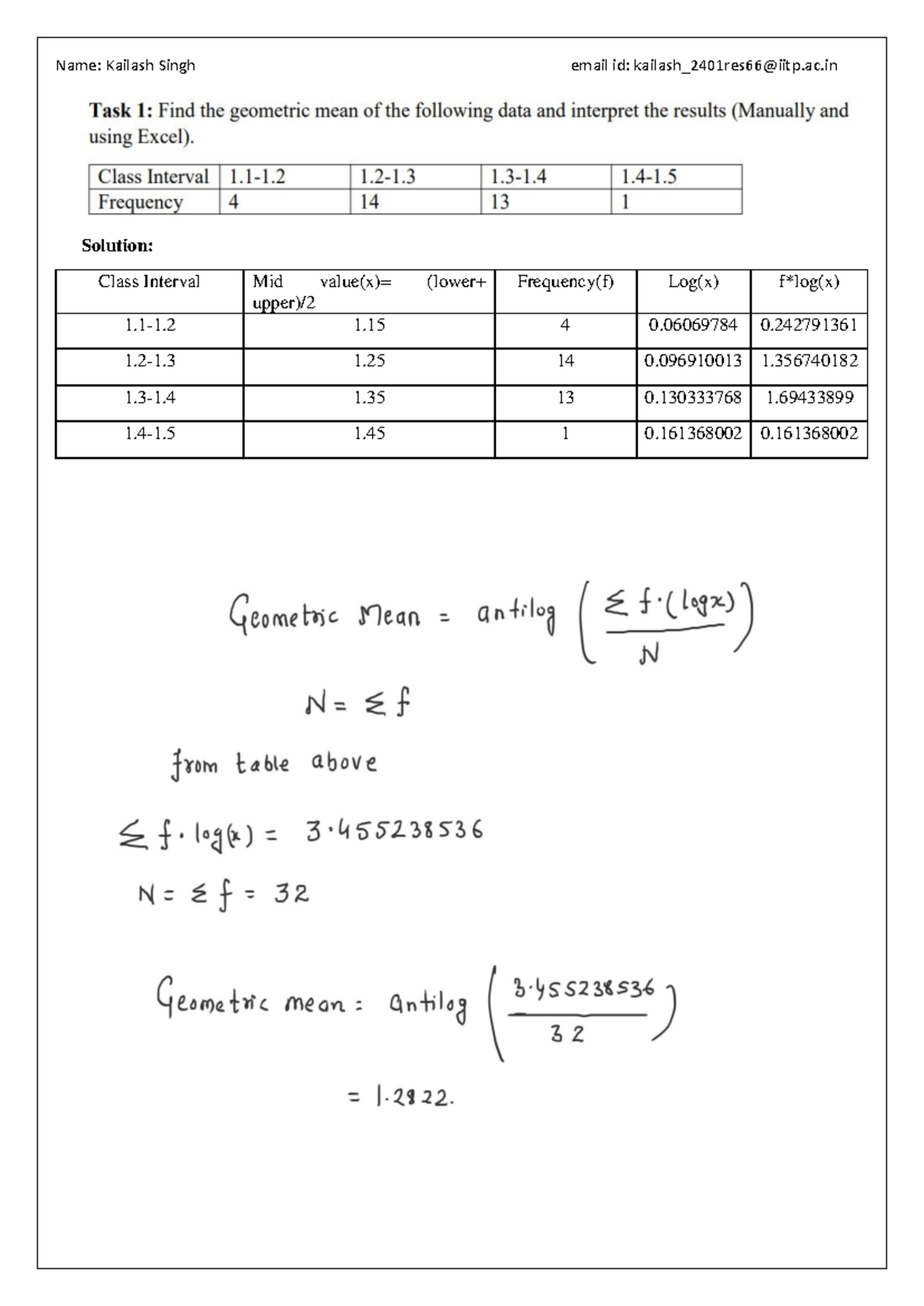 Quantitative Analysis For Managerial Applications assignment -1 (12) - Solution: Class Interval ...