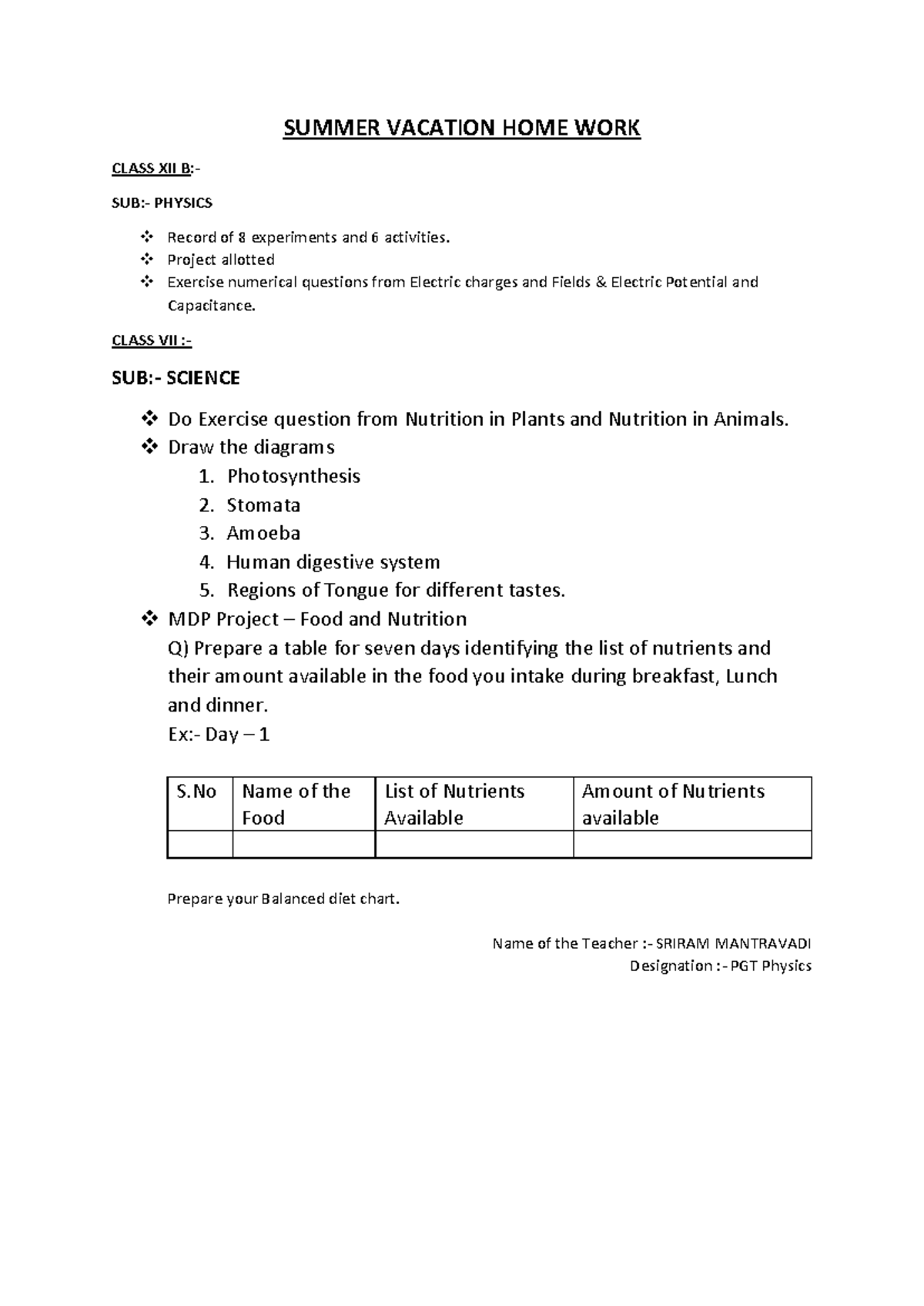 Summer Vacation Holiday Homework - SUMMER VACATION HOME WORK CLASS XII ...