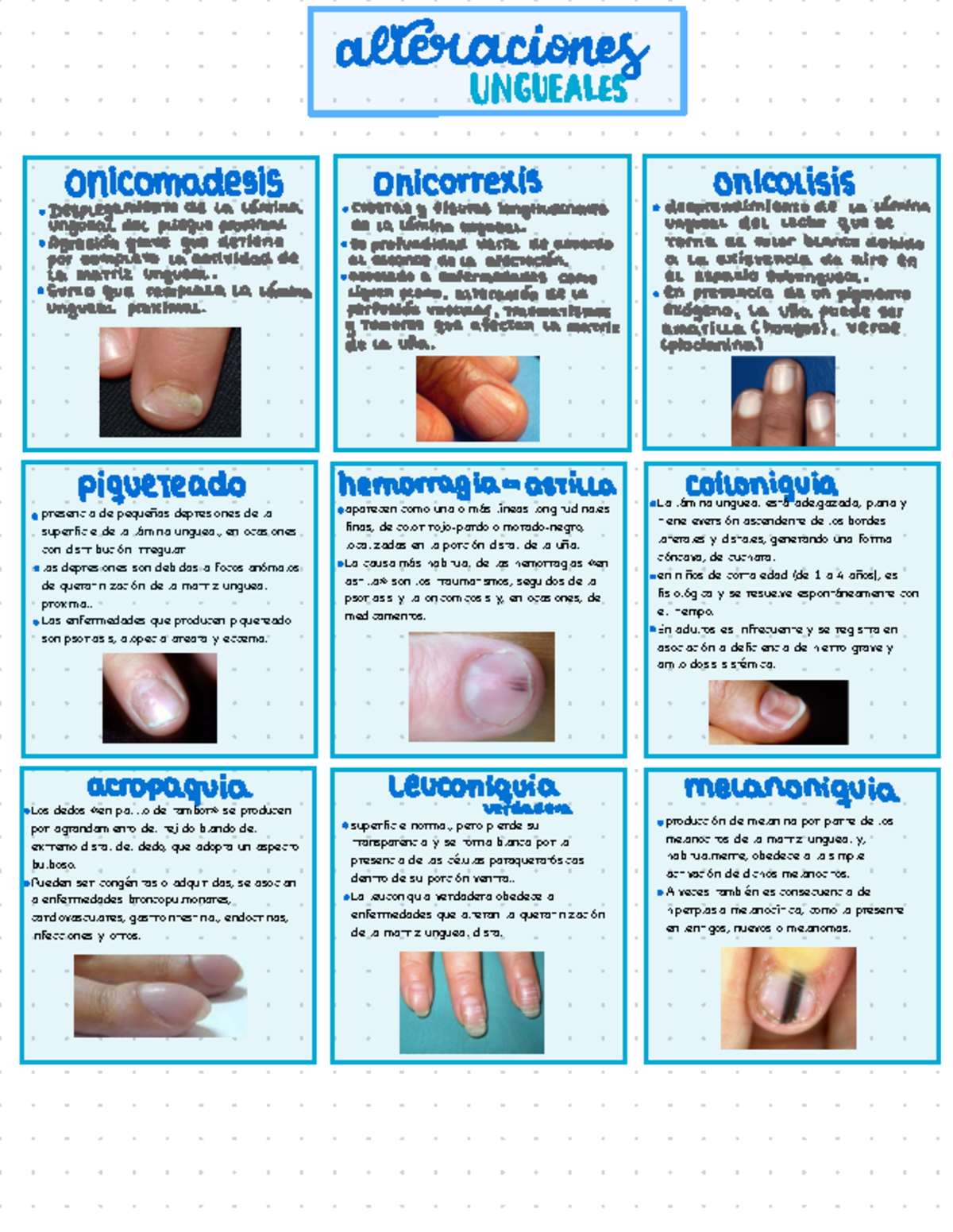 Alteraciones ungueales - presencia de pequeñas depresiones de la ...