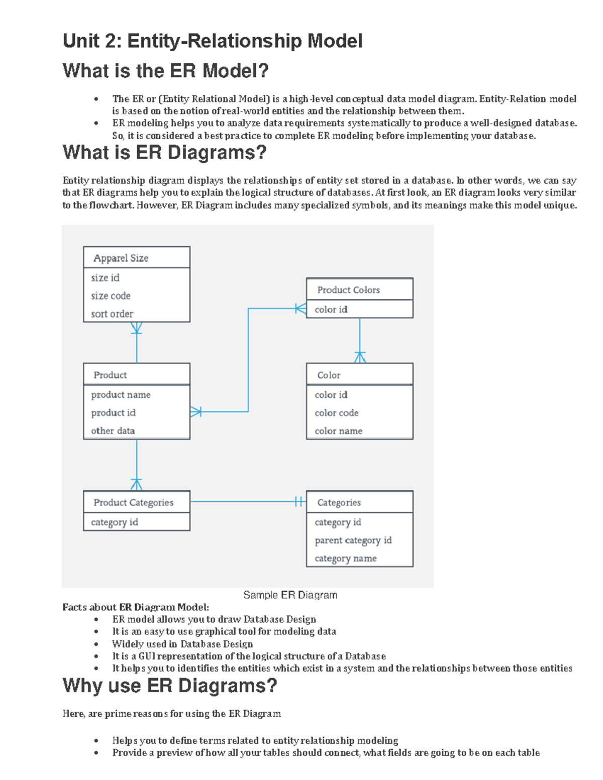 DBMS Refrence mote - Unit 2 3 5 6 - Unit 2: Entity-Relationship Model ...