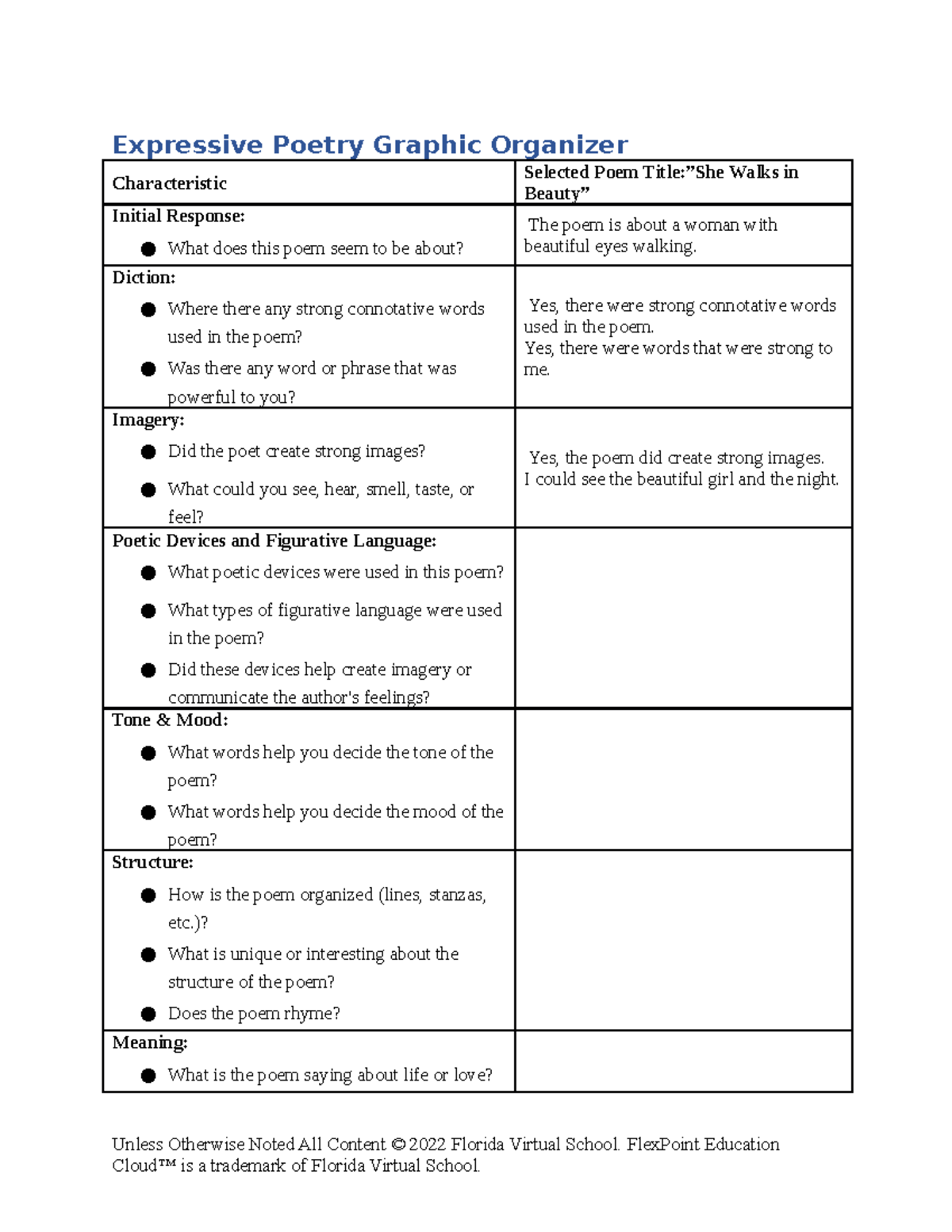 Copy of 1.02 Expressive Poetry Graphic Organizer - Expressive Poetry ...