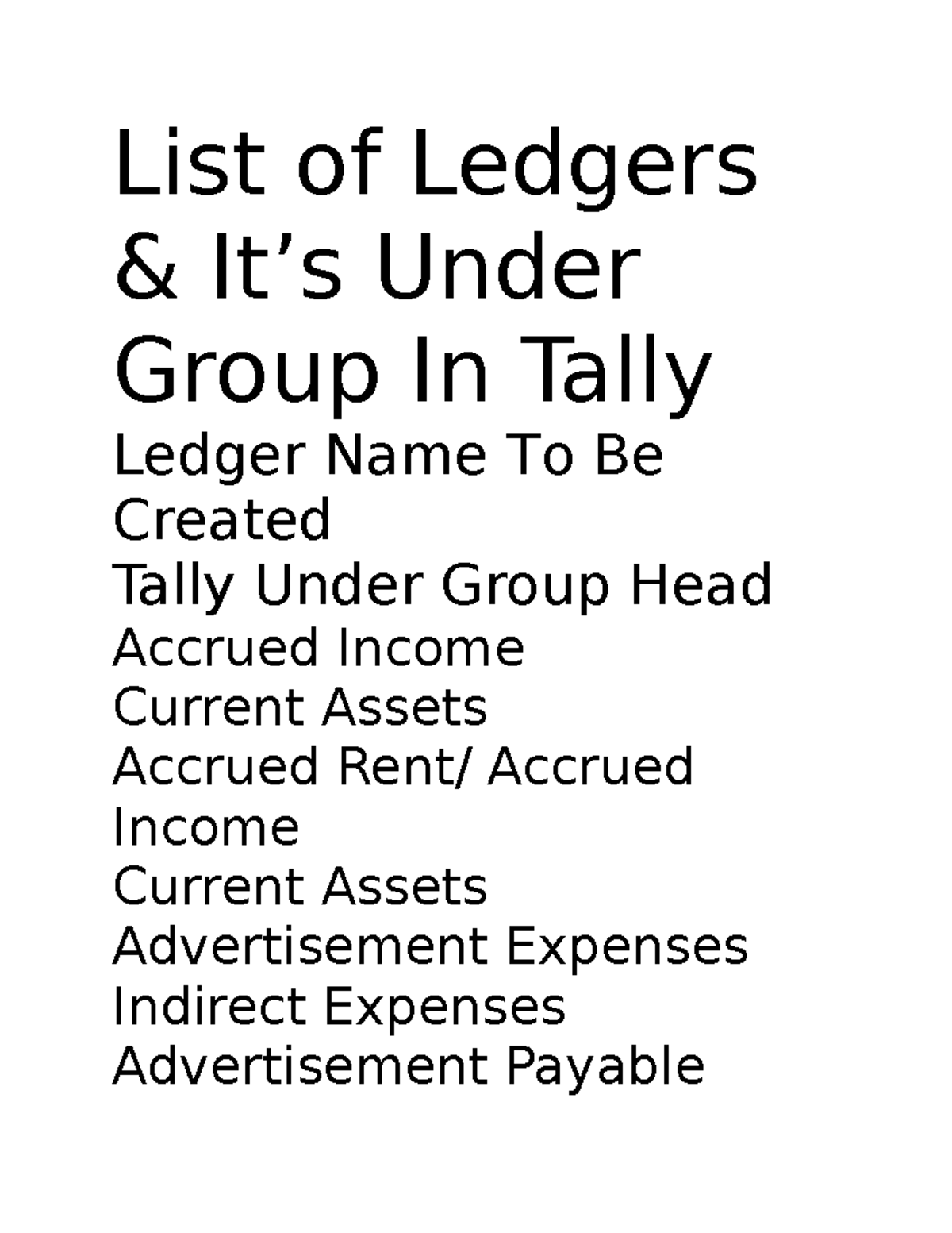 List of Ledgers - sadadfsdfasdas - List of Ledgers & It’s Under Group ...