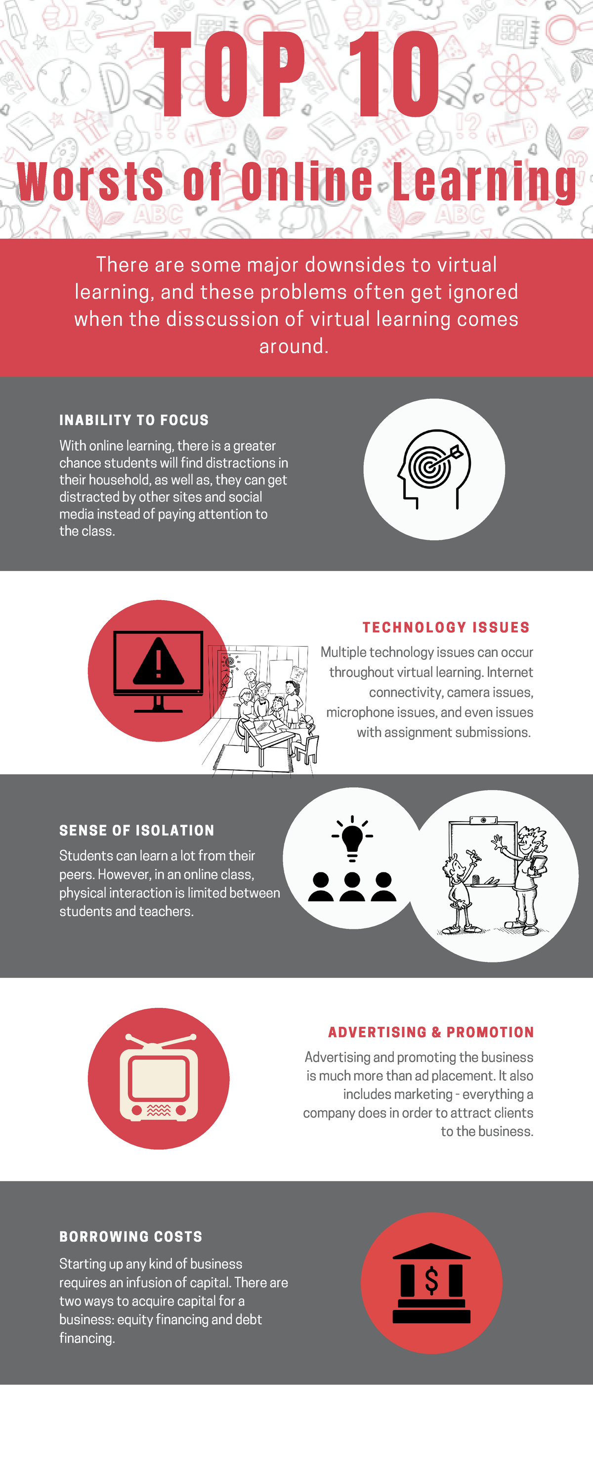 English Infographic - ONLINE - T O P 1 0 Worsts of Online Learning ...