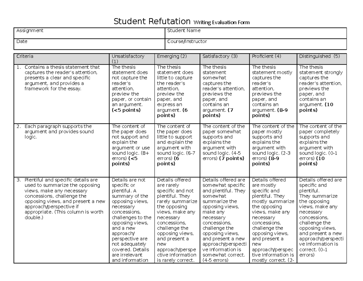 Refutation writing rubric - Student Refutation Writing Evaluation Form ...