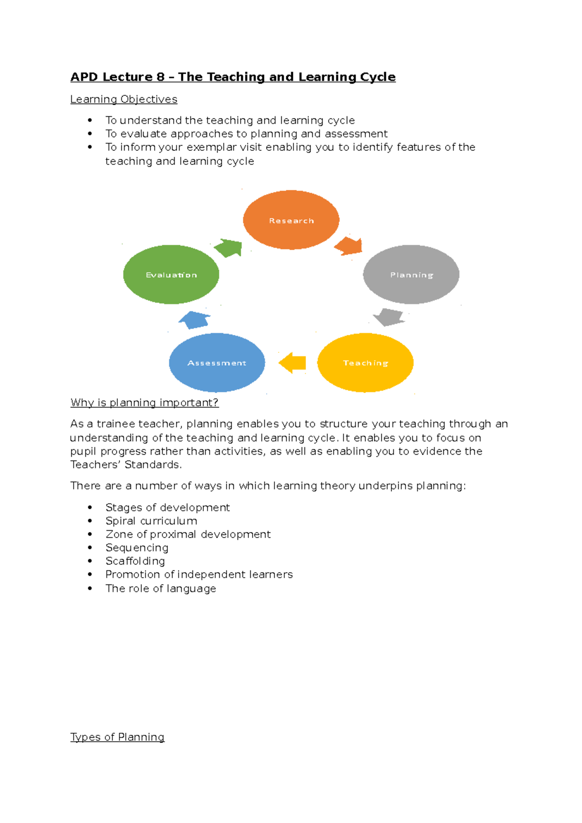 The Teaching and Learning Cycle - APD Lecture 8 – The Teaching and ...
